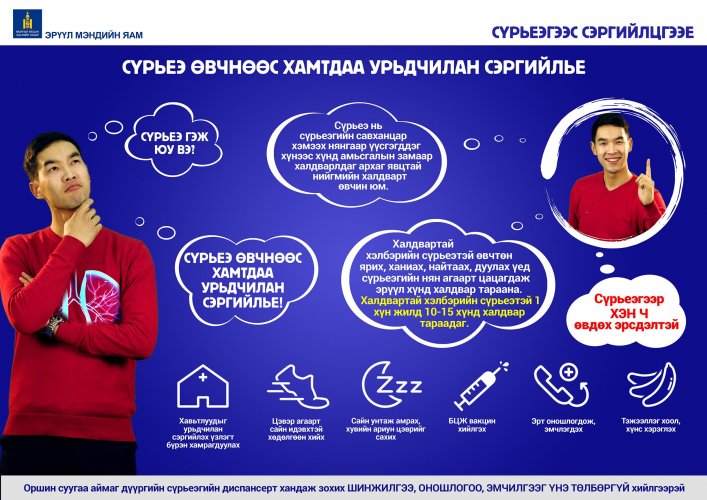Сүрьеэ өвчний шинж тэмдэг урьдчилан сэргийлэх аргууд News Mn