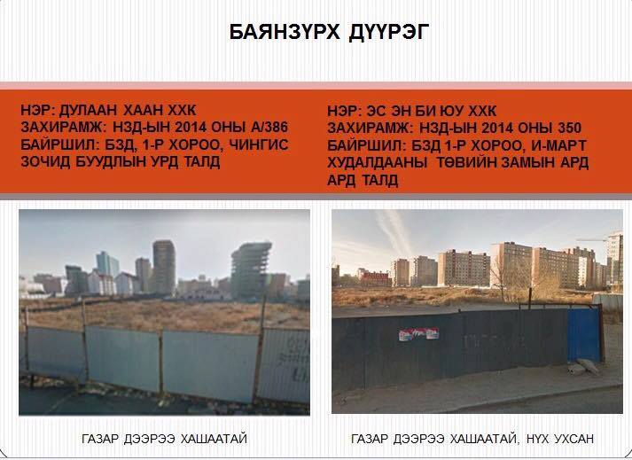 116 газрын гэрээг цуцлах хүсэлт хүргүүллээ News Mn