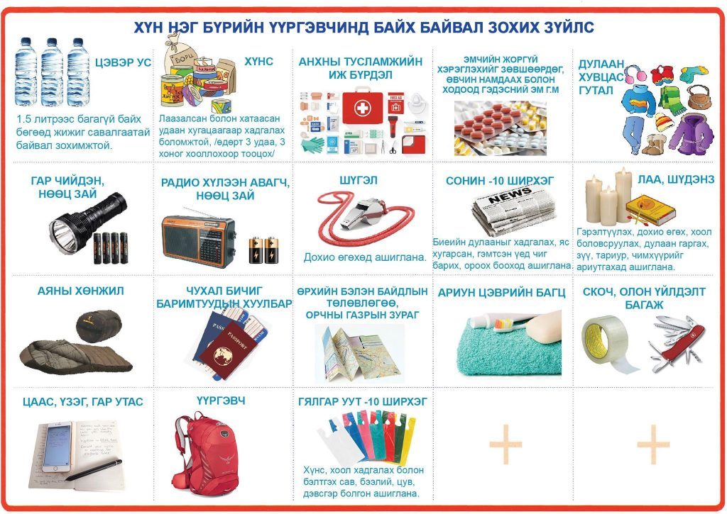 Зөвлөгөө Гамшгийн үед таны үүргэвчинд юу байх ёстой вэ News Mn