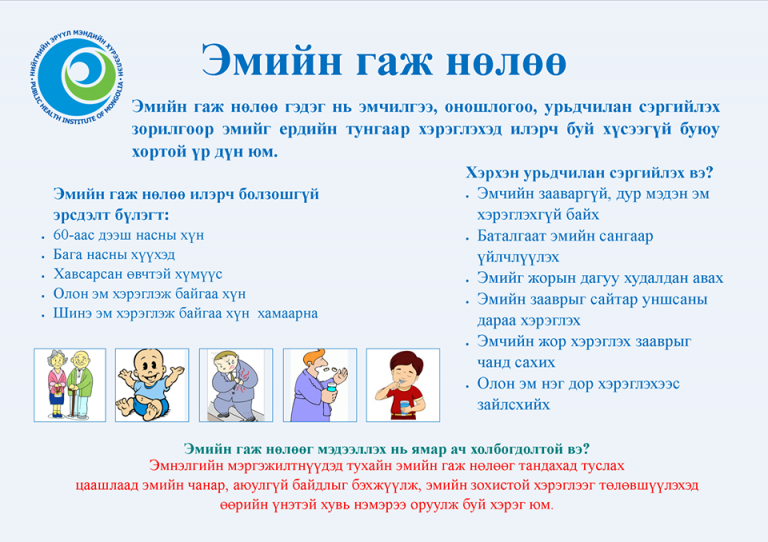 Эмийн гаж нөлөөний талаар мэдэж авцгаая News Mn