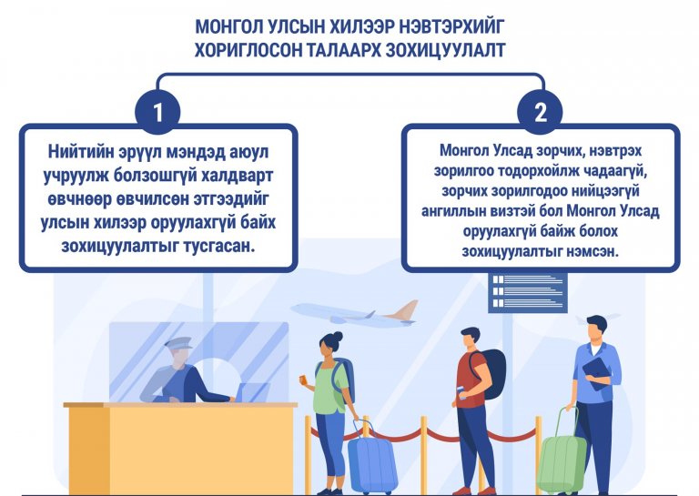 Инфографик Гадаадын иргэний эрх зүйн байдлын тухай хуулийн танилцуулга
